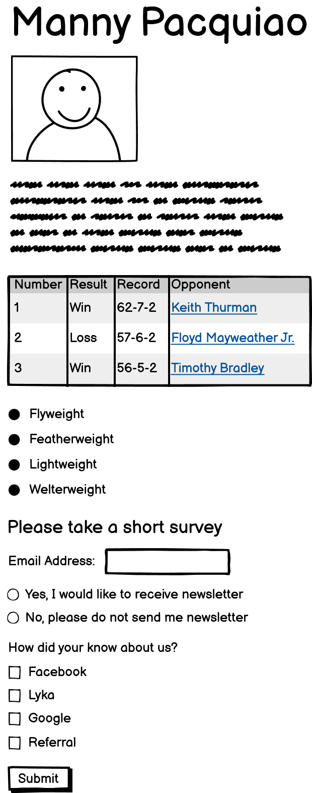 Blogger | CS50: Learn HTML, Hacker Hero